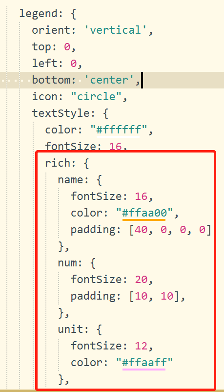 echart：legend中显示value+自定义文字样式_echart legend formatter-CSDN博客