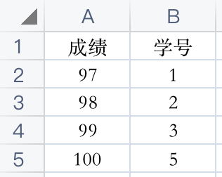利用MTurk和Qualtrics发放问卷与数据分析，设置survey code，使用vlookup或python合并csv文件__Sandra_的博客-CSDN博客
