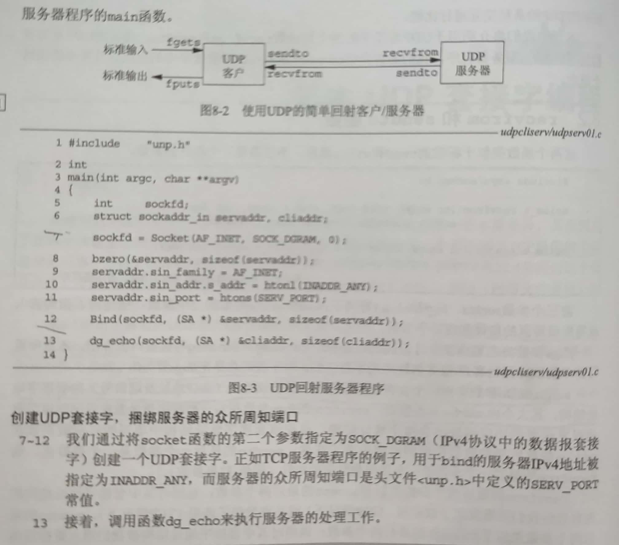 Unix网络编程---套接字联网API chapter 8_unix套接字 udp通信-CSDN博客
