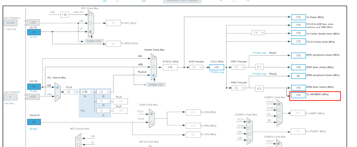 基于stm32g474高精度定时器HRTIM的移相全桥_stm32 hrtim pwm移相-CSDN博客
