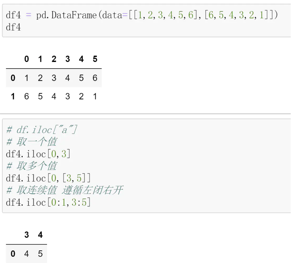 pandas的分层索引 (MultiIndex) 讲解_pandas multiindex-CSDN博客