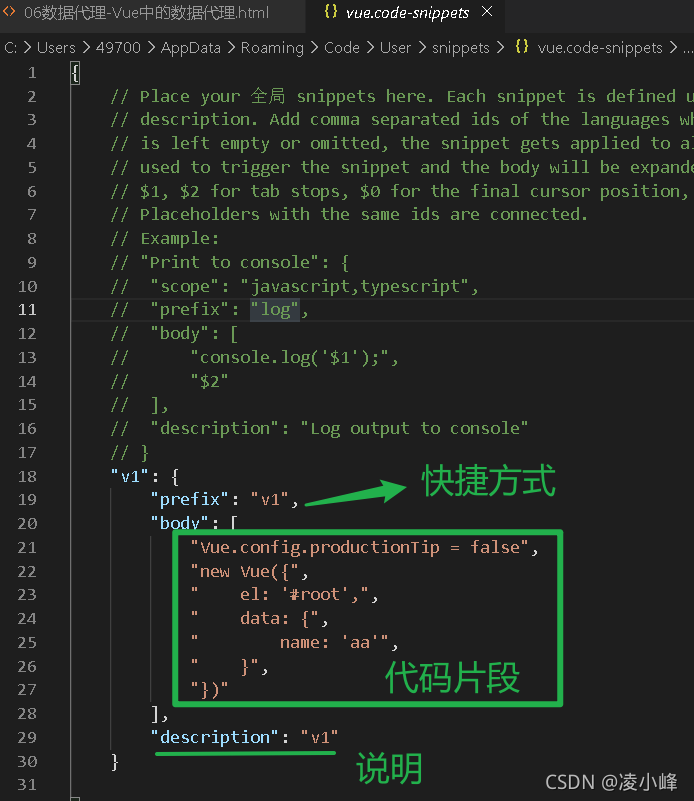 Vscode设置用户代码片段vscode用户代码片段设置 Csdn博客