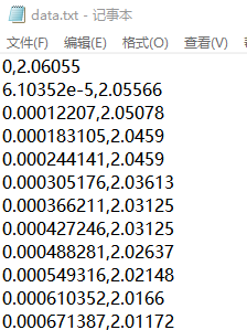 Qt将时域图通过fft转换为频域图，并使用qcustomplot显示_qcustomplot实现频谱图-CSDN博客