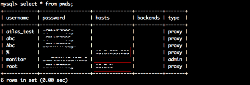 BProxy用户使用手册（3）使用教程（3）DBProxy管理-CSDN博客