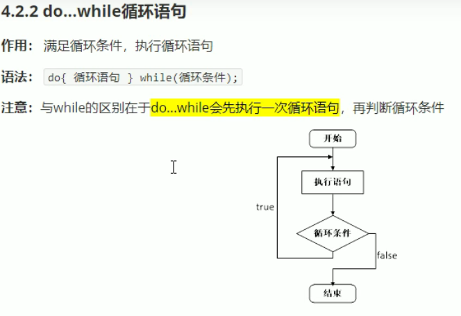 笔记 黑马程序员c教程从0到1入门编程——基础语法入门黑马程序员c课件 Csdn博客