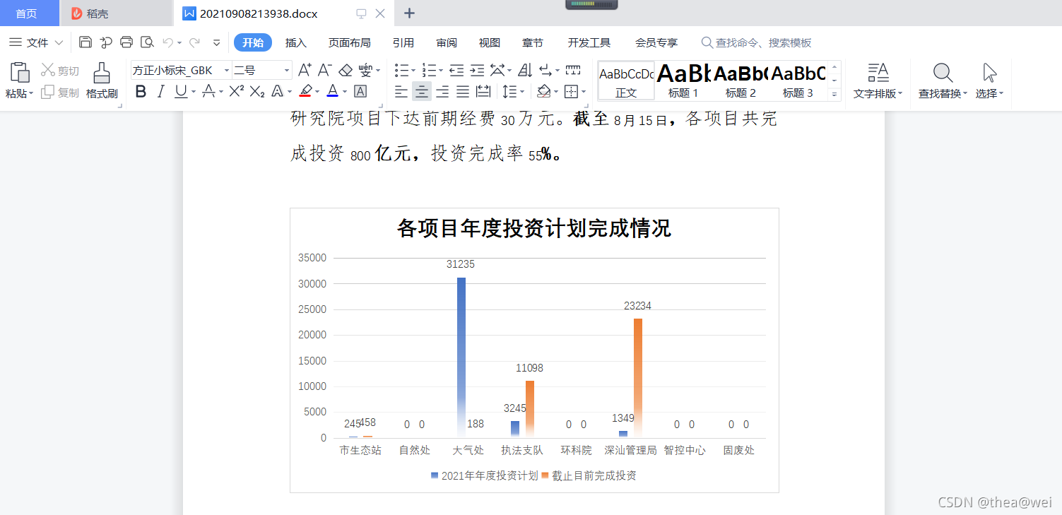 Java 解决word图表转pdf丢失图表java Word 转pdf 图表丢失 Csdn博客