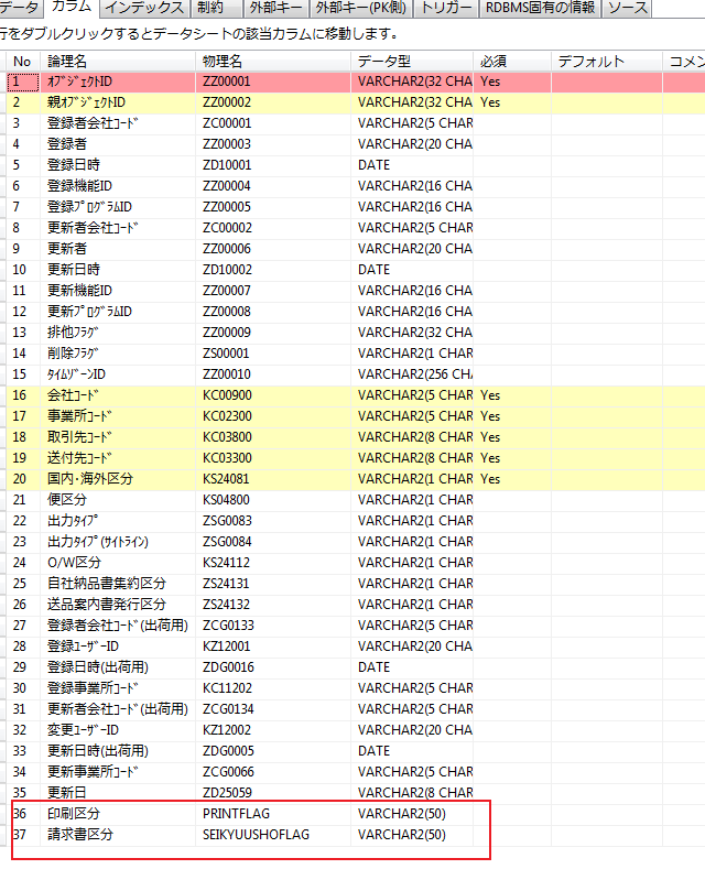 oracle comment on的用法_comment on sql-CSDN博客