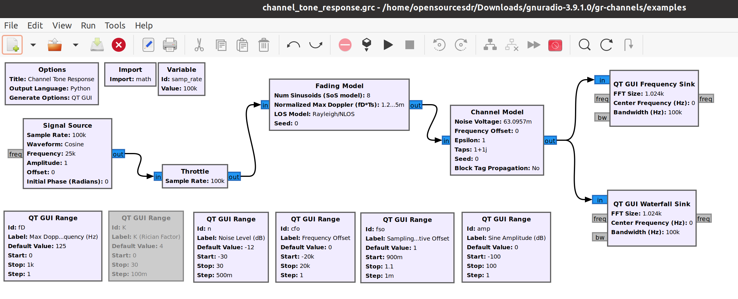 一起玩转GNU Radio：gr-channels_gnuradio中的哪个模块可以观察数字波形-CSDN博客