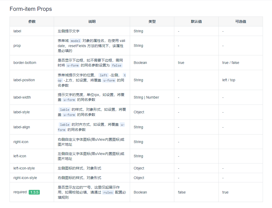 【前端开发】Vue/uview/uni-app，实现登录注册页面_uview登录页面-CSDN博客