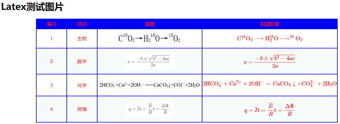图片转换为 latex 公式，识别图片中Latex公式，支持数学公式，化学公式，物理公式和生物公式，附Java代码和测试效果_java 从图片提取数学公式-CSDN博客