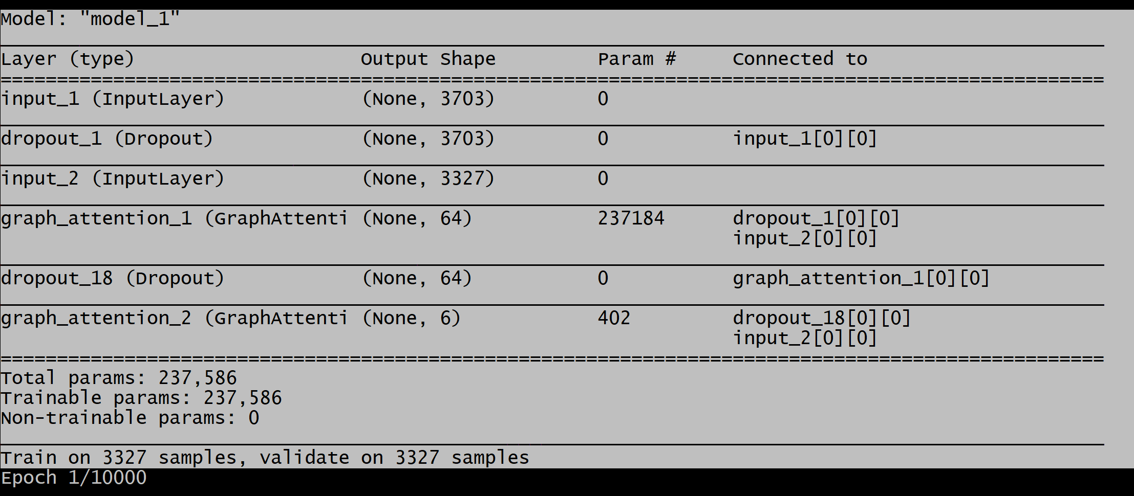 GAT入门-CSDN博客
