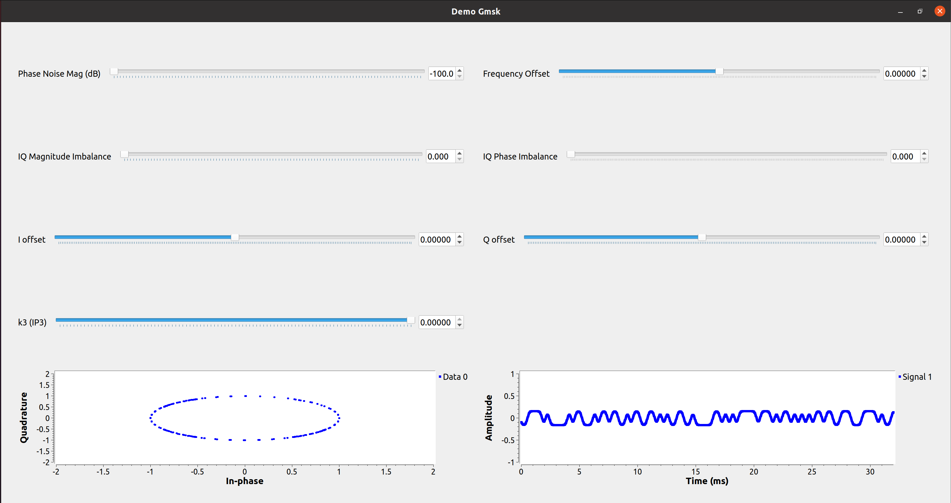 一起玩转GNU Radio：gr-channels_gnuradio中的哪个模块可以观察数字波形-CSDN博客