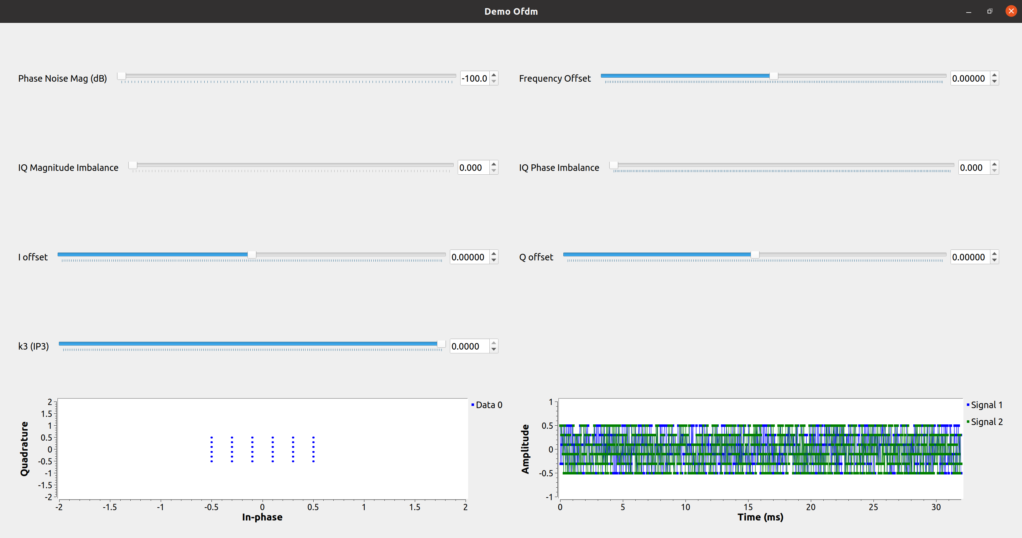 一起玩转GNU Radio：gr-channels_gnuradio中的哪个模块可以观察数字波形-CSDN博客