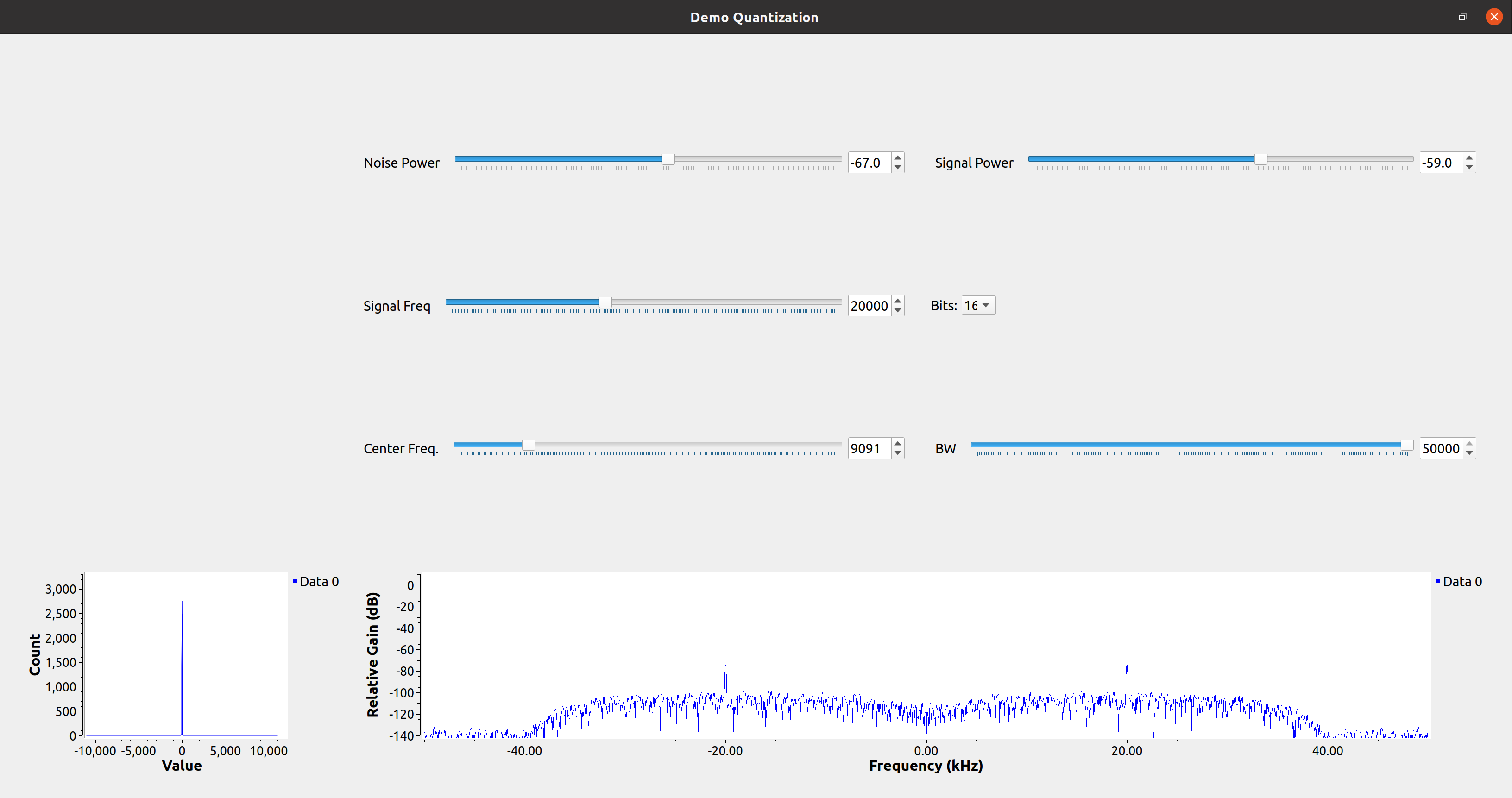 一起玩转GNU Radio：gr-channels_gnuradio中的哪个模块可以观察数字波形-CSDN博客
