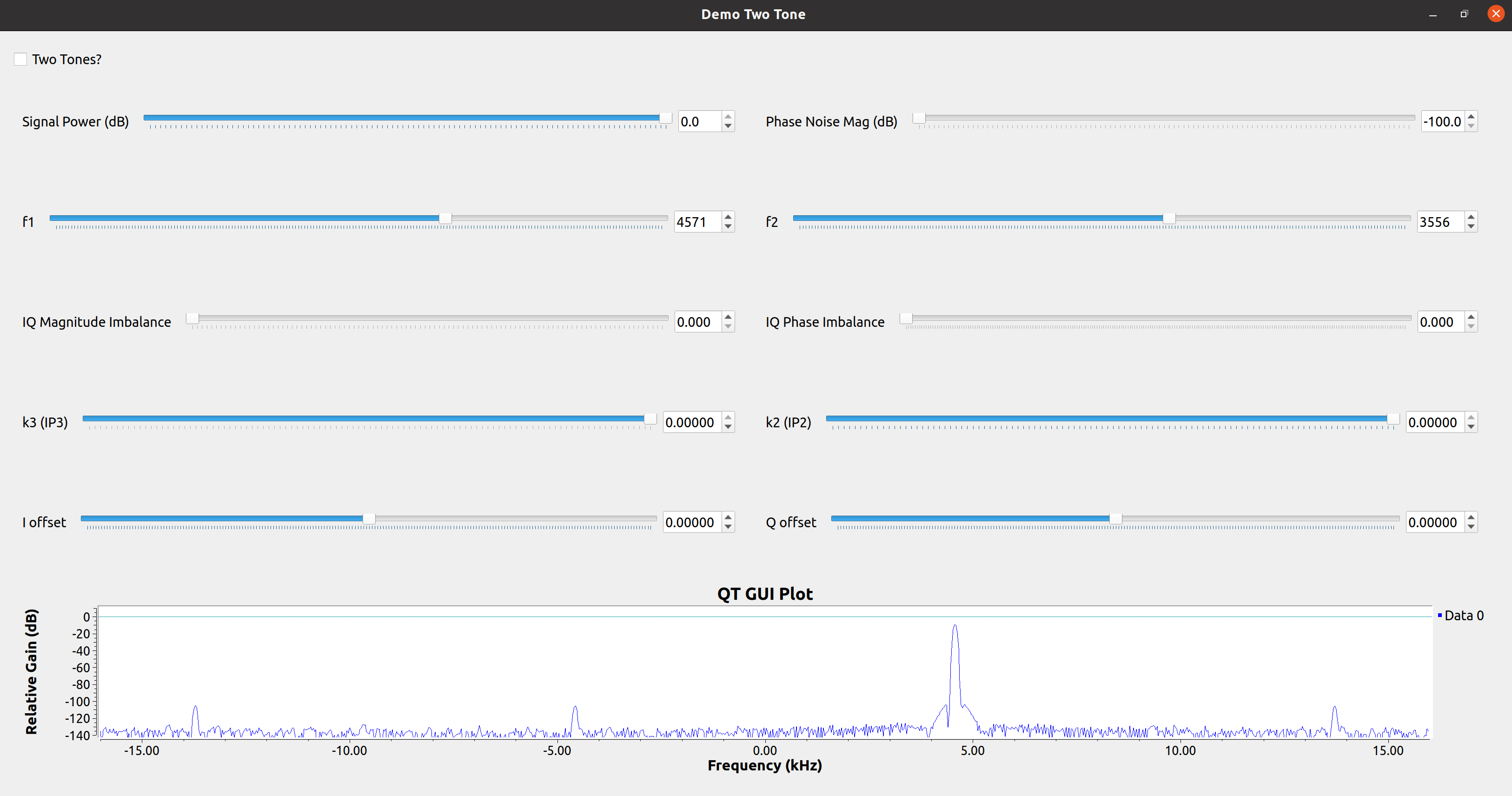 一起玩转GNU Radio：gr-channels_gnuradio中的哪个模块可以观察数字波形-CSDN博客