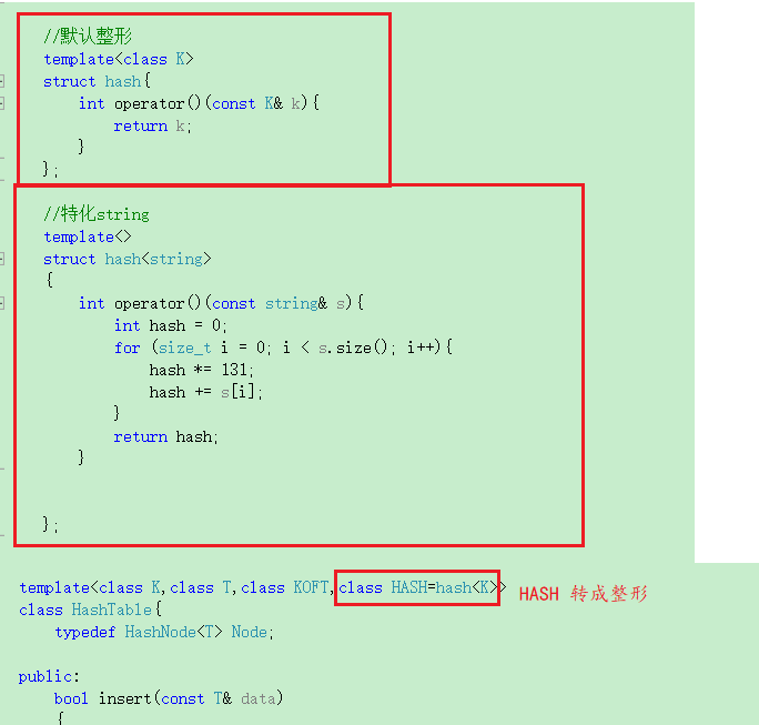 哈希表散列表介绍hash表 Csdn博客 