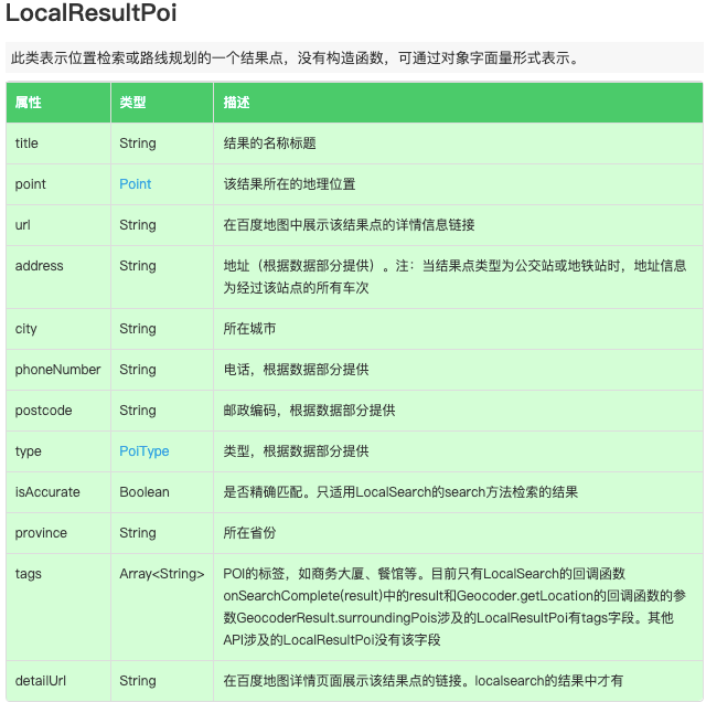vue 百度地图 —— 搜索服务（Web）LocalSearch_new bmap.localsearch-CSDN博客