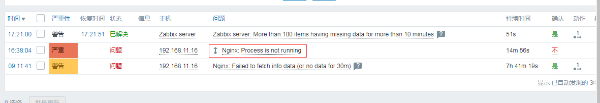zabbix 模板配置Nginx 监控_nginx by zabbix agent: nginx: get stub status page-CSDN博客
