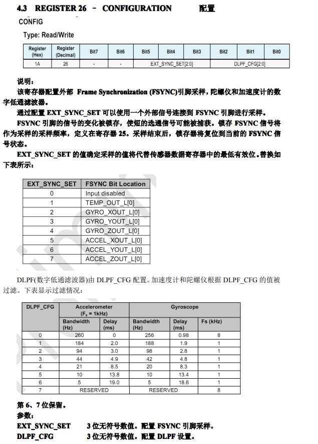 MPU6050 DMP 代码完全解析 —— mpu_init-CSDN博客