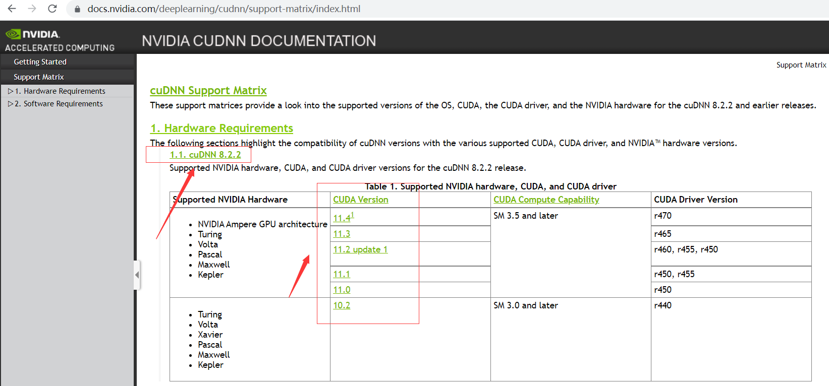pytorch的安装（cuda和cudnn）_pytorch cudnn-CSDN博客