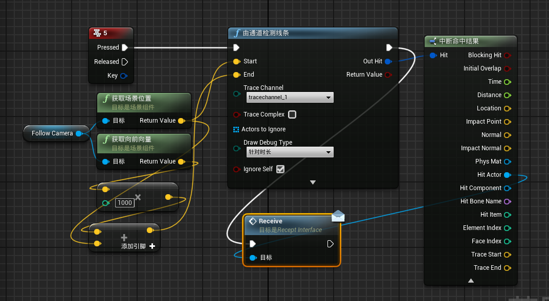 ue4 检测通道trace channel与射线检测linetracebychannel_line trace by channel-CSDN博客