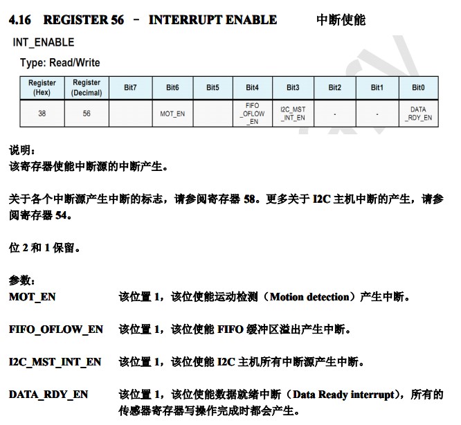 MPU6050 DMP 代码完全解析 —— mpu_init-CSDN博客