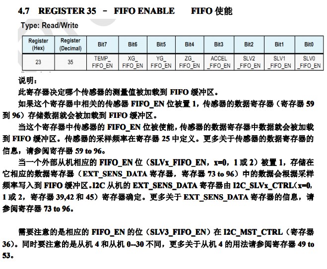 MPU6050 DMP 代码完全解析 —— mpu_init-CSDN博客