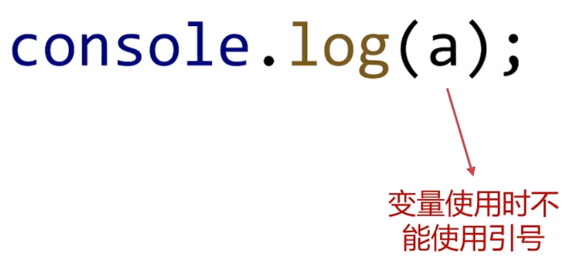 变量的定义和使用怎样就算使用变量 Csdn博客