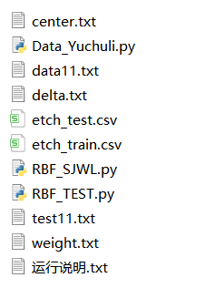【项目实战】Python实现基于RBF神经网络的半导体刻蚀机数据分析_python rbf-CSDN博客