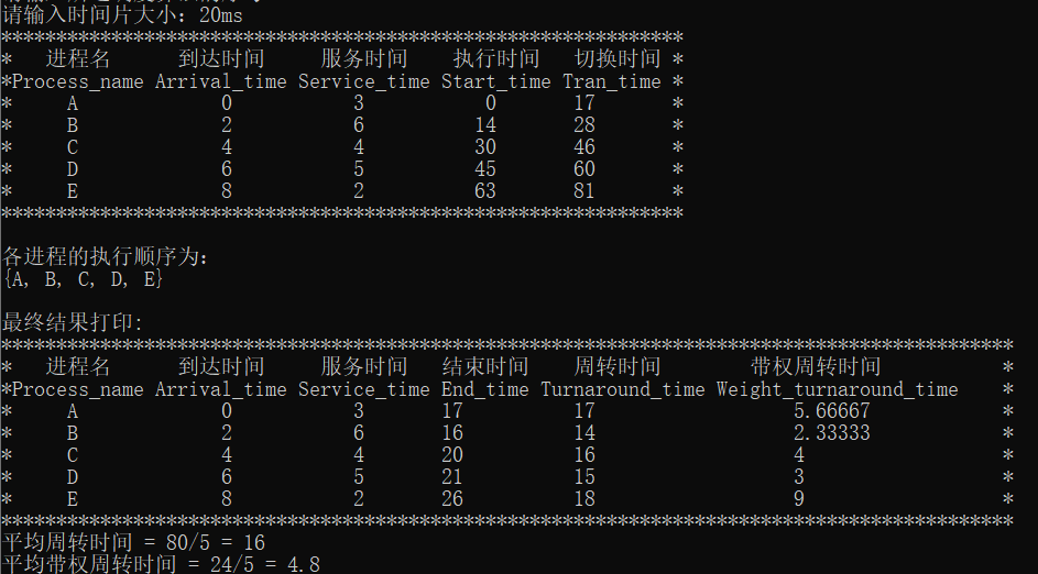 操作系统课程设计 进程管理设计一个允许n个进程并发运行的进程管理模拟系统。该系统包括有简单的进程控制、 Csdn博客