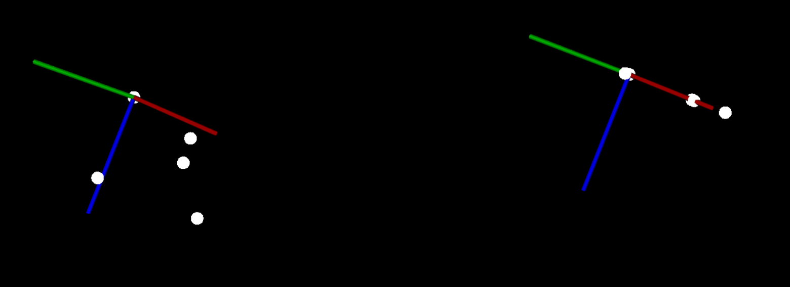 PCL教程-点云滤波之投影滤波_projecting points using a parametric model-CSDN博客