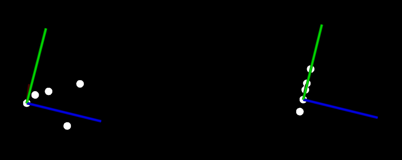 PCL教程-点云滤波之投影滤波_projecting points using a parametric model-CSDN博客