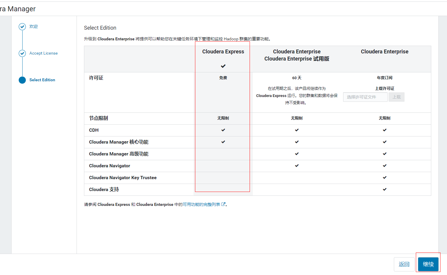 CDH6安装教程(亲自测试越坑版)-CSDN博客