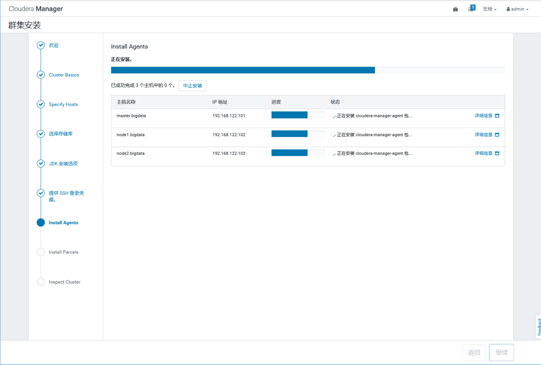CDH6安装教程(亲自测试越坑版)-CSDN博客