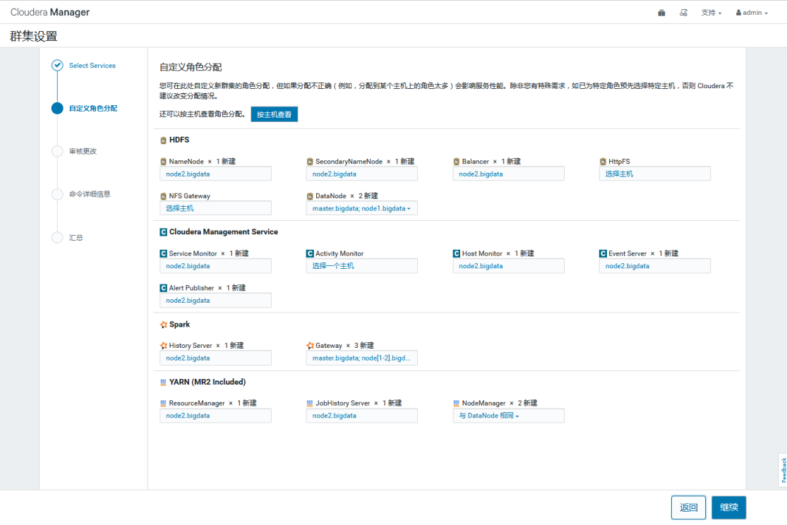 CDH6安装教程(亲自测试越坑版)-CSDN博客
