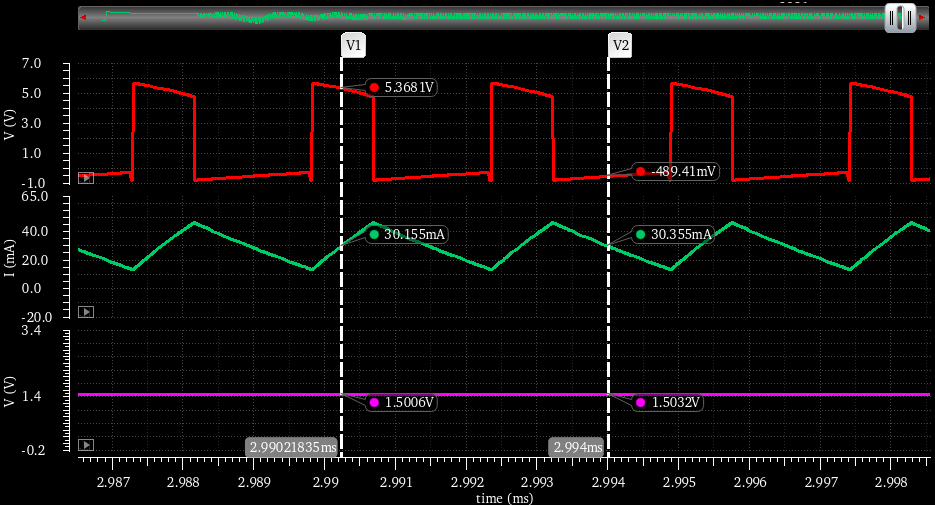 PWM电压型同步Buck系统_pwm调节buck反馈csdn-CSDN博客