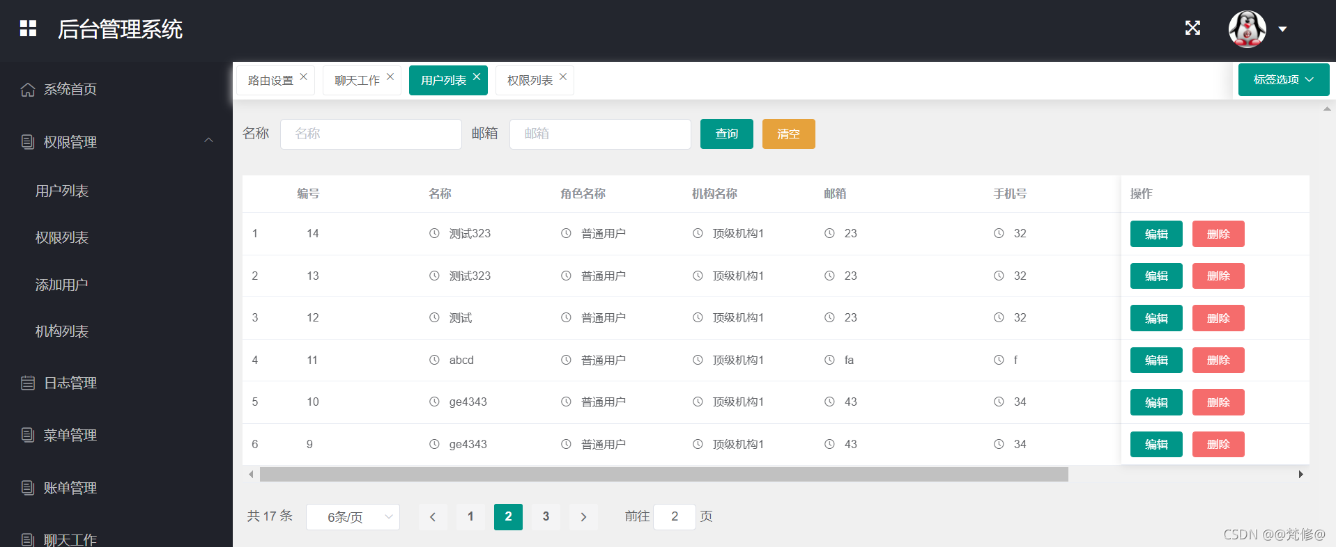 Springbootvueelementui动态权限管理系统springbootvueelement权限管理 Csdn博客