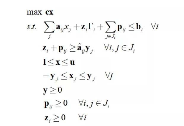 鲁棒优化（二）-CSDN博客