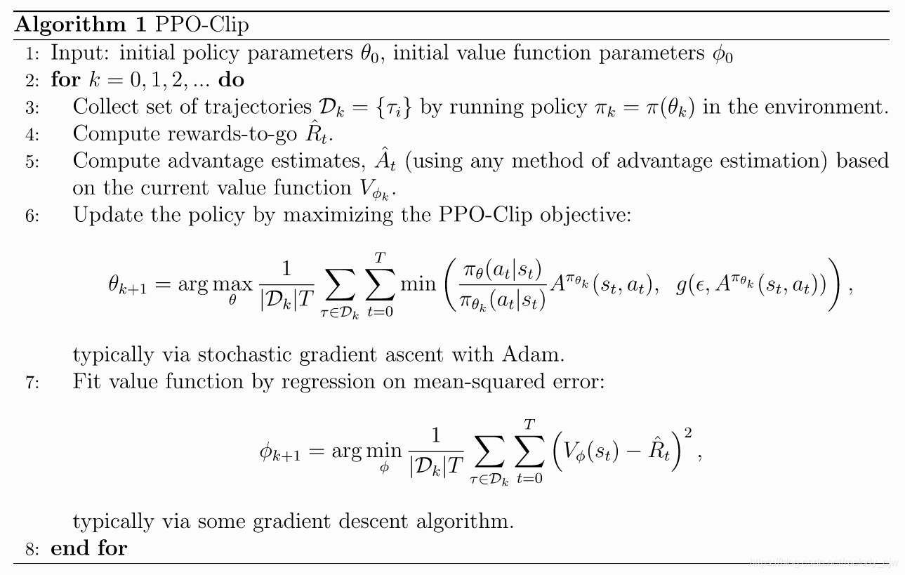 PPO近端策略优化算法概述_ppo-clip-CSDN博客