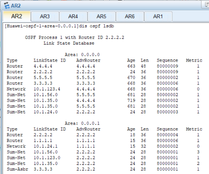 OSPF的综合实验配置_如下图所示的拓扑图中,某企业下有两家分公司a、b,现要求使用ospf技术完成分公司a(-CSDN博客