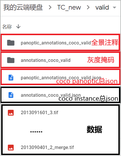 【Detectron2-Panoptic Segmentation训练自定义数据集】利用Detectron2全景分割模型训练自定义数据集 ...