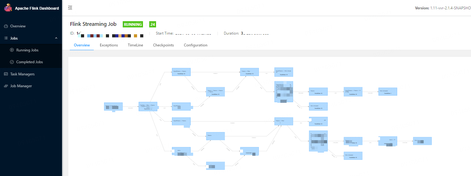 Flink数据倾斜以及解决之道_flink sink倾斜-CSDN博客