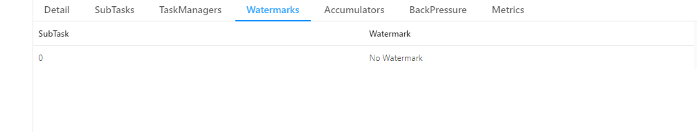 记一次flink SQL watermark一直不触发的坑_flink no watermark-CSDN博客