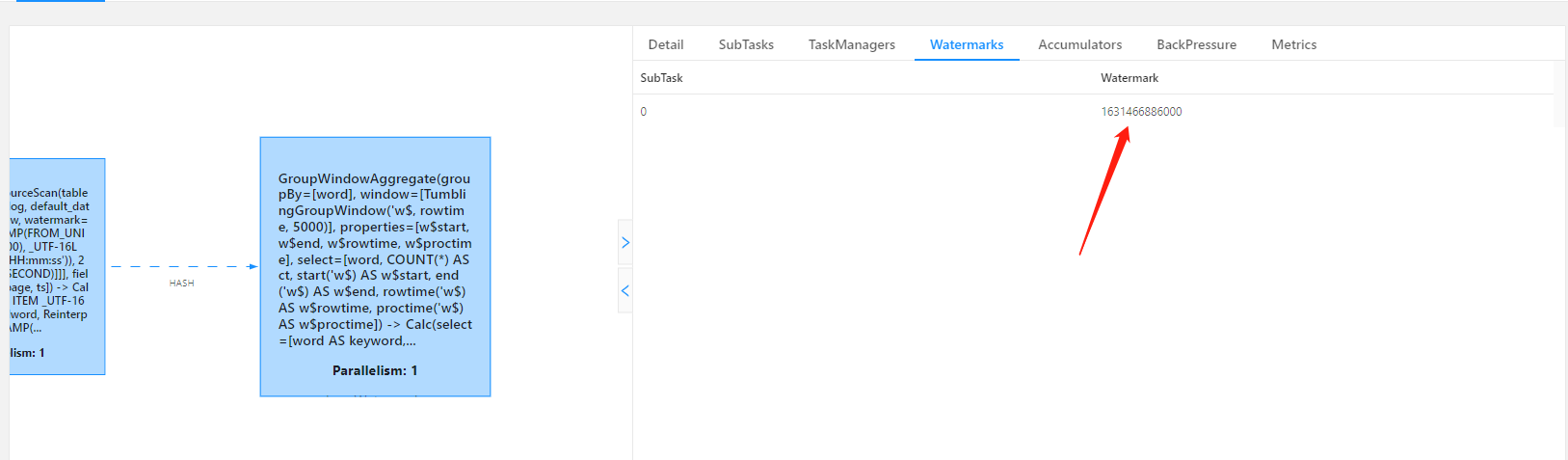 记一次flink SQL watermark一直不触发的坑_flink no watermark-CSDN博客
