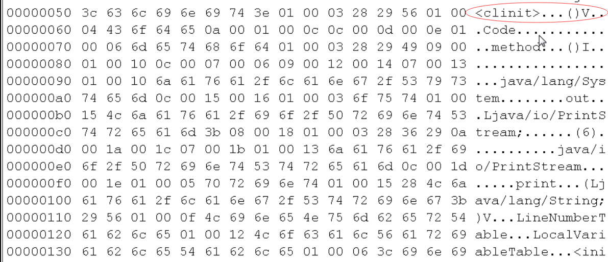 Java基础对象的初始化和实例化caoyanzhi的博客 Csdn博客java类初始化和实例化