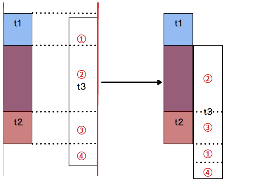 hive多表联查full join连接条件问题_hive full join-CSDN博客