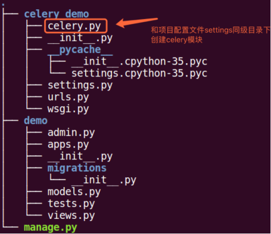 Django之Celery介绍_django celery-CSDN博客