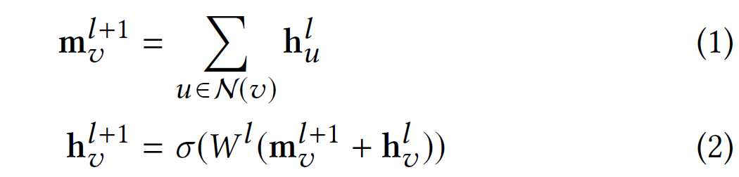 Knowledge Embedding Based Graph Convolutional Network-CSDN博客