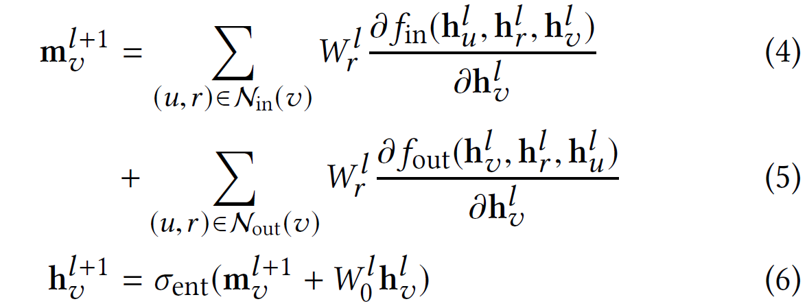 Knowledge Embedding Based Graph Convolutional Network-CSDN博客