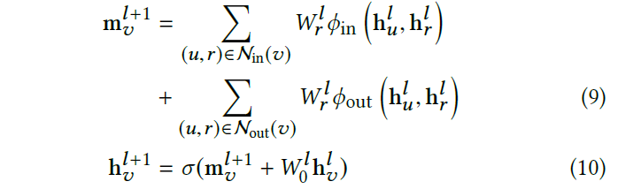 Knowledge Embedding Based Graph Convolutional Network-CSDN博客